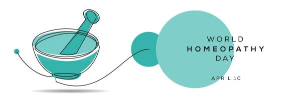 World Homeopathy Day 2024 Images and Wishes - Centralized Citizen Hub